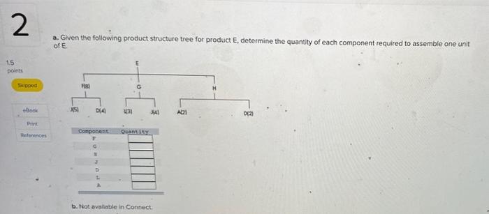 Solved a. Given the following product structure tree for | Chegg.com