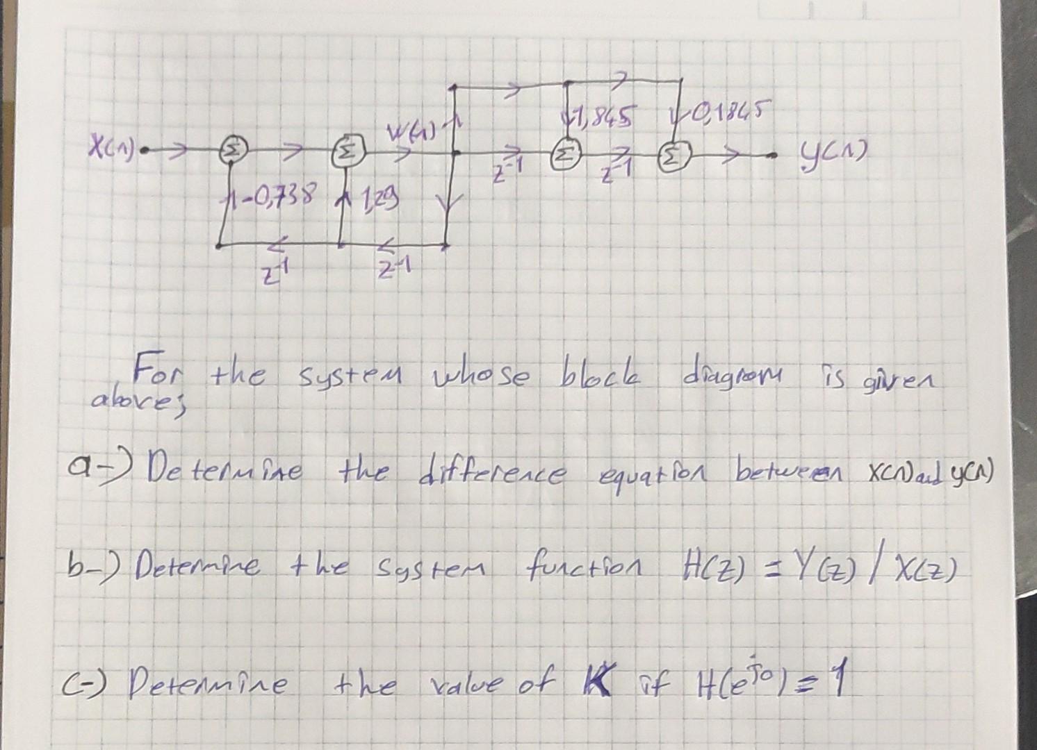 For the system whose block dragrem is given abore; | Chegg.com