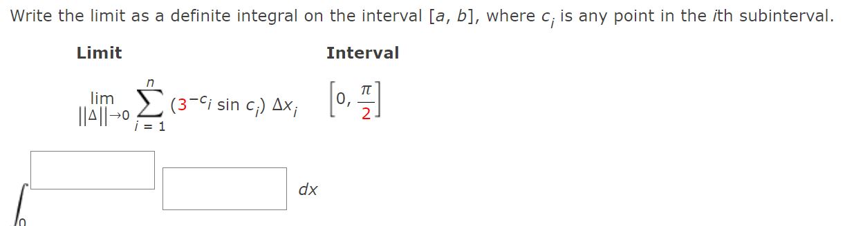 Solved Write the limit as a definite integral on the | Chegg.com