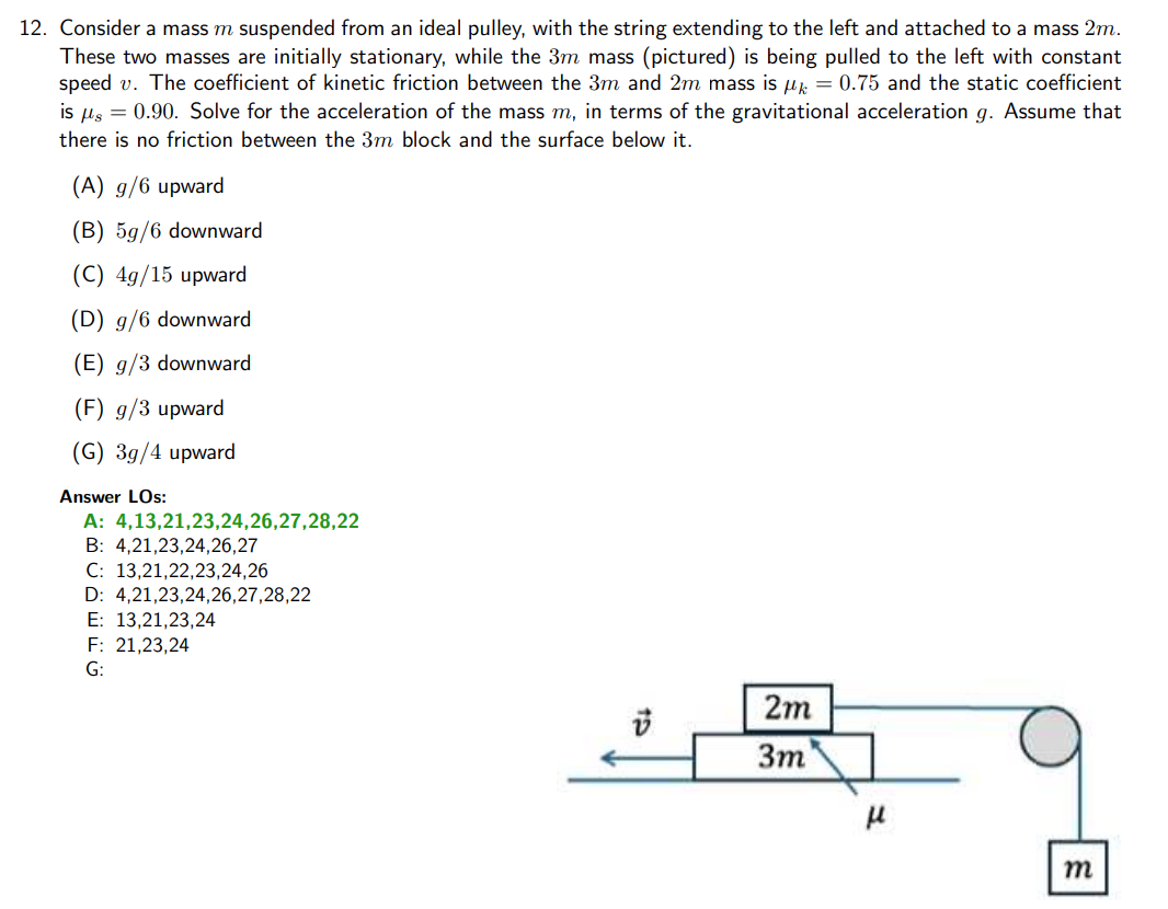 Solved Consider a mass m ﻿suspended from an ideal pulley, | Chegg.com