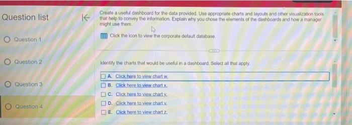 Create a useful dashboard for the data provided. Use | Chegg.com