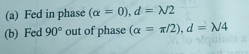Two element antenna array as shown in figure, sketch | Chegg.com