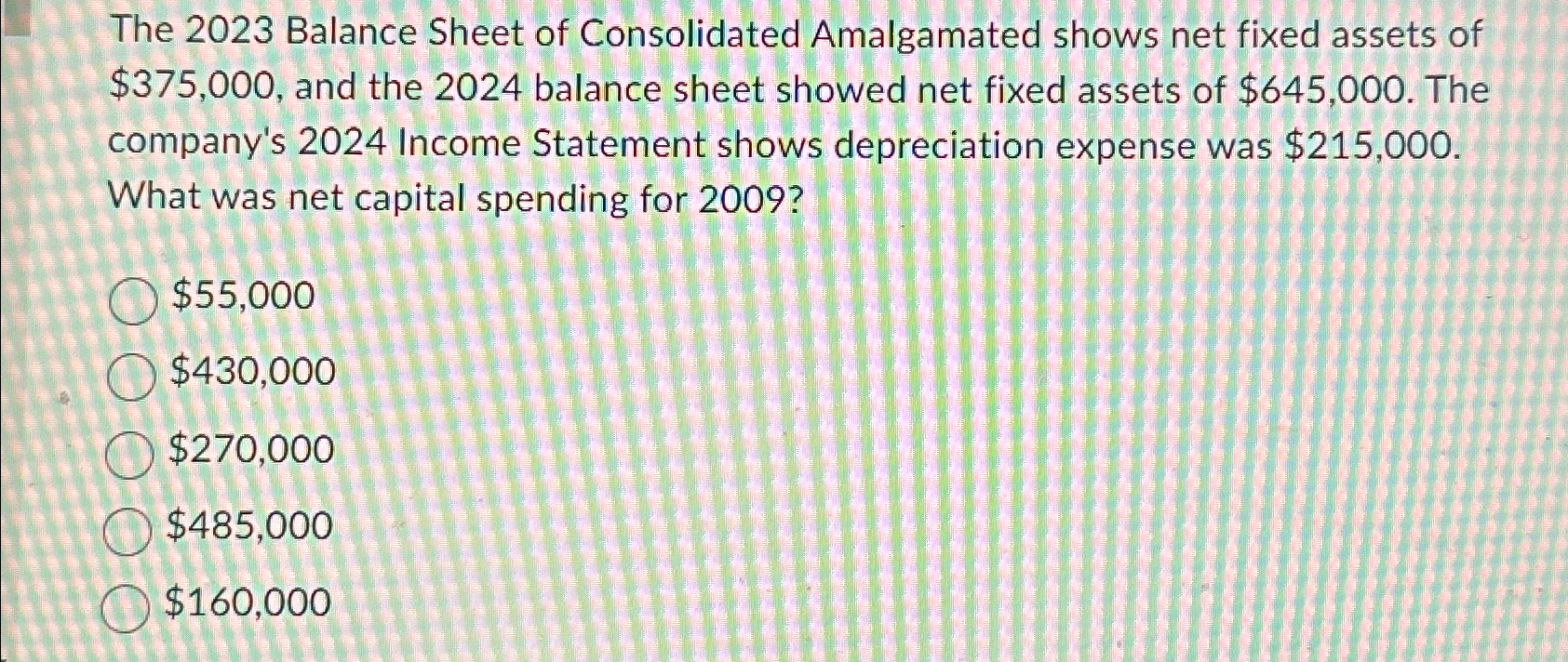 Solved The 2023 ﻿Balance Sheet of Consolidated Amalgamated | Chegg.com