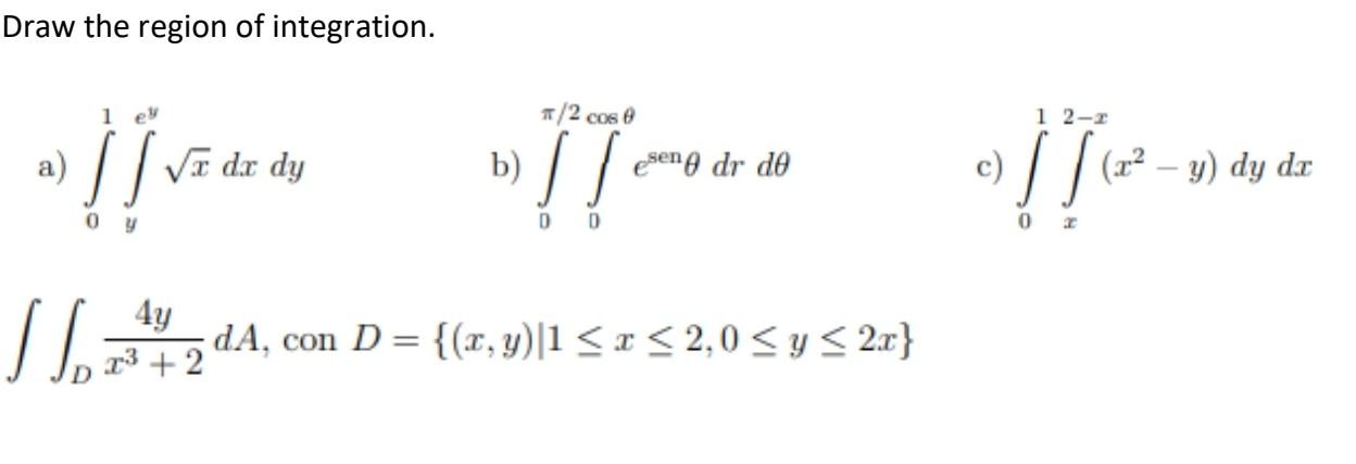 Solved Only the drawings of each of the integration regions | Chegg.com