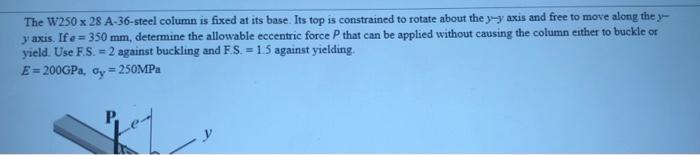Solved The W250 x 28 A-36-steel column is fixed at its base. | Chegg.com