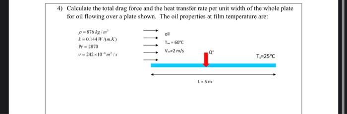 Solved 4) Calculate the total drag force and the heat | Chegg.com