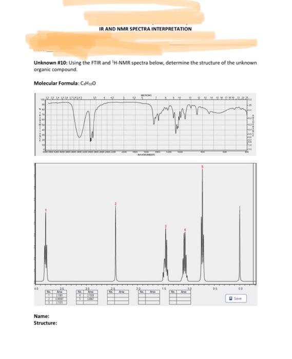 Solved Unknown #10: Using the FTIR and ' 2 H-NMR spectra | Chegg.com