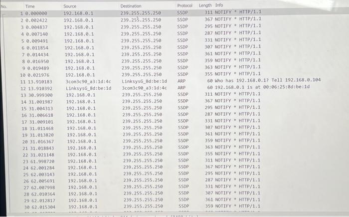 Solved 1. Which machine is the source of all pings in this | Chegg.com