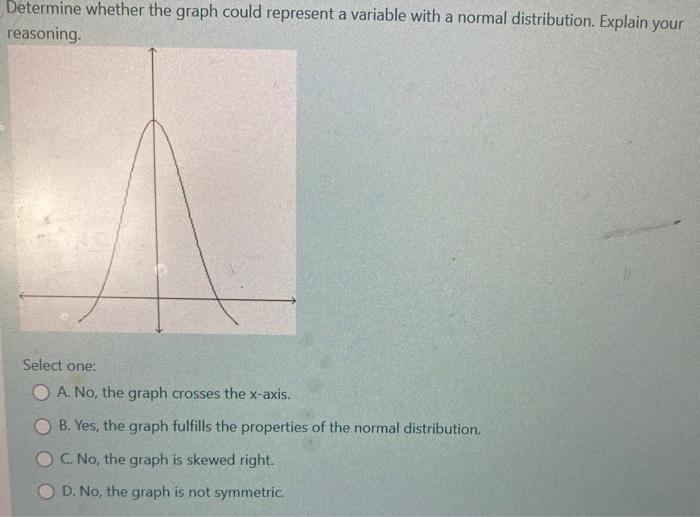 Solved Determine whether the graph could represent a | Chegg.com