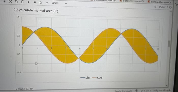 Solved python code in jupyter lap to find the area please | Chegg.com