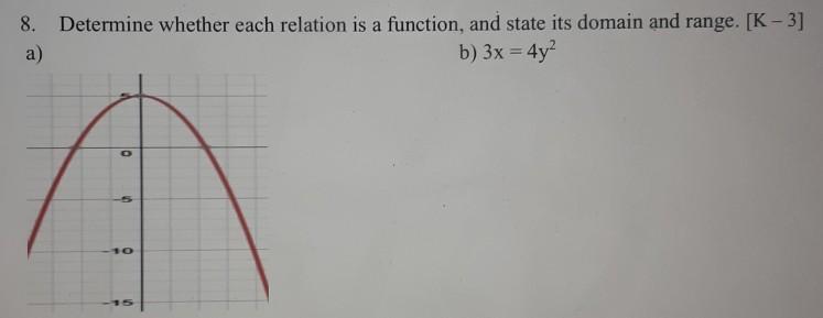 Solved 8. Determine whether each relation is a function, and | Chegg.com