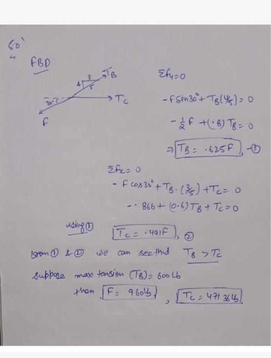 Solved 3 9 Determine The Maximum Force F That Can Be