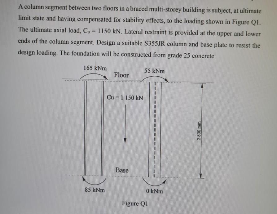 Solved A column segment between two floors in a braced | Chegg.com
