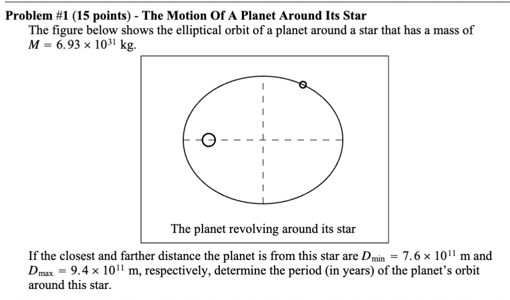 Solved Problem #1 (15 ﻿points) - ﻿The Motion Of A Planet | Chegg.com