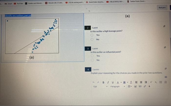 Solved is the outlier a high leverage point? (Yes or No)is | Chegg.com