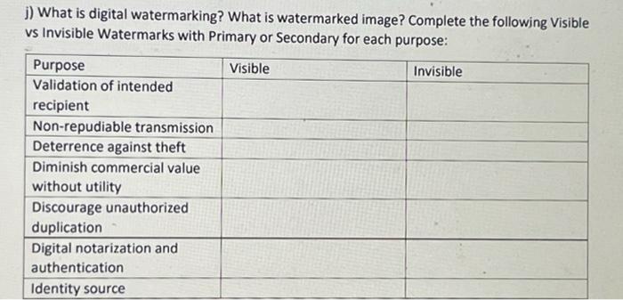 Solved j) What is digital watermarking? What is watermarked | Chegg.com