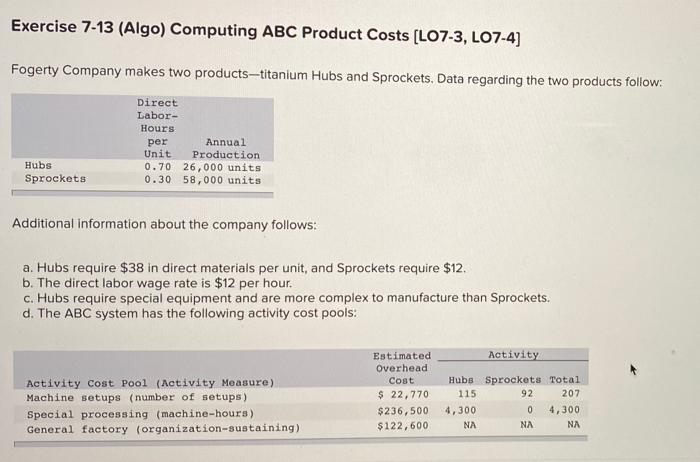 Solved Exercise 7-13 (Algo) Computing ABC Product Costs | Chegg.com