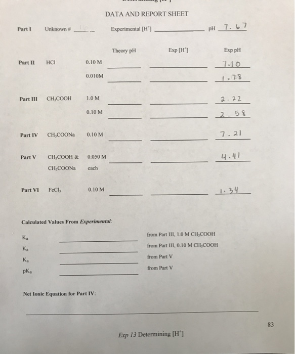 Solved DATA AND REPORT SHEET Part 1 Unknown Experimental | Chegg.com