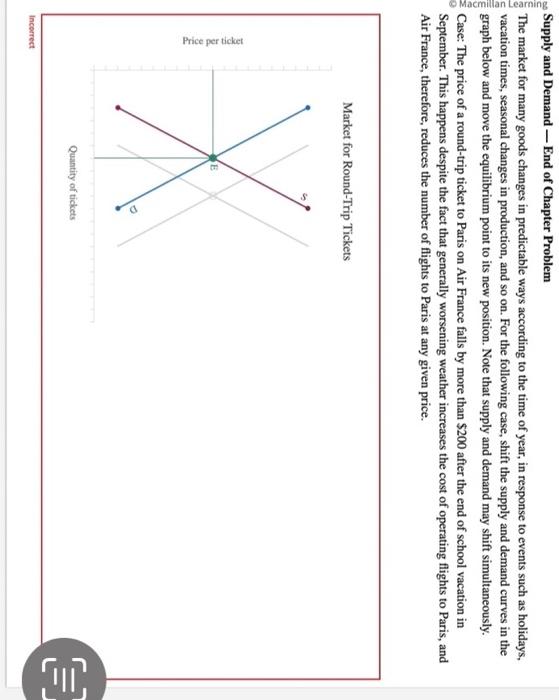 Solved Supply and Demand - End of Chapter Problem The market | Chegg.com