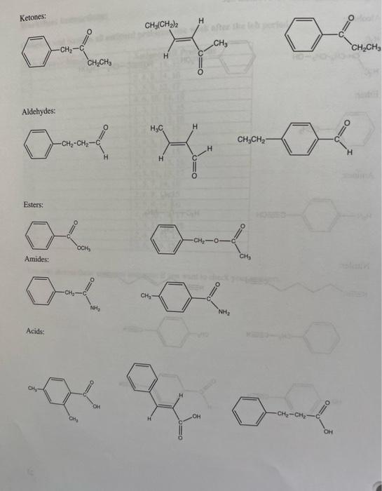 Solved 4. \begin{tabular}{|l|l|l|} \hline Frequency & Bond | Chegg.com