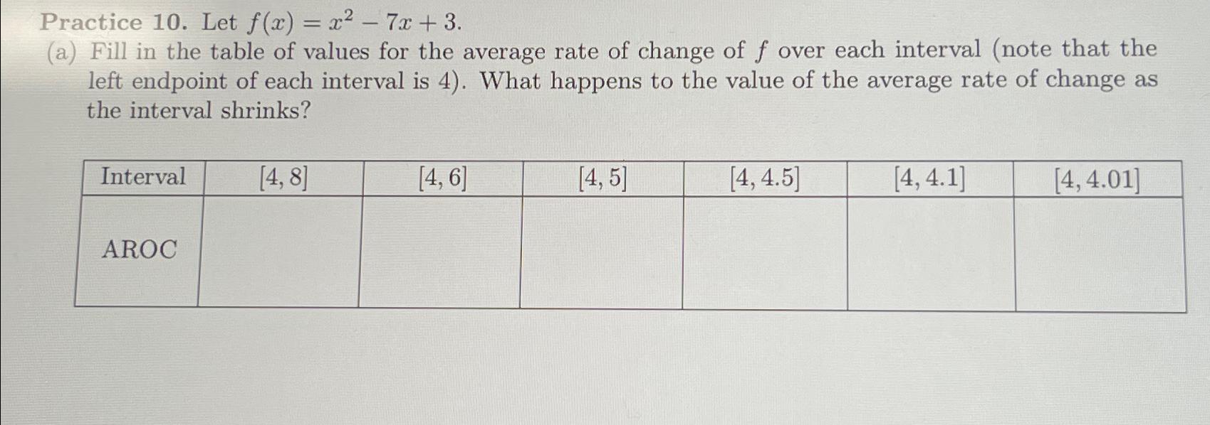Solved Practice 10. ﻿Let f(x)=x2-7x+3(a) ﻿Fill in the table | Chegg.com