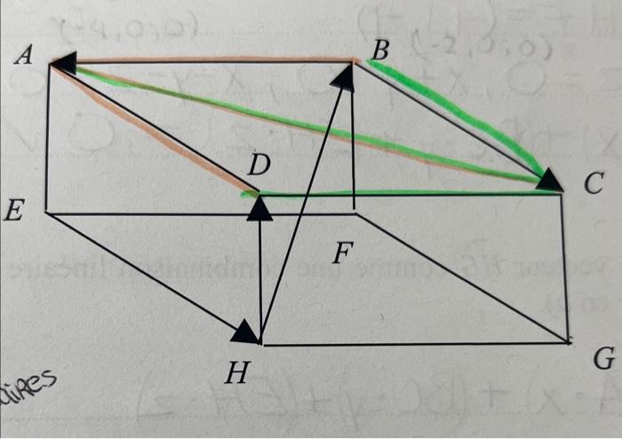 Solved Express the vector HG as a linear combination of the | Chegg.com