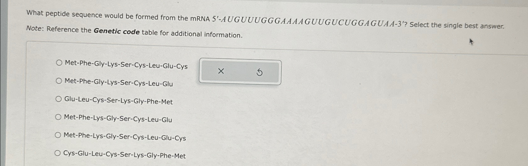 Solved What peptide sequence would be formed from the mRNA | Chegg.com