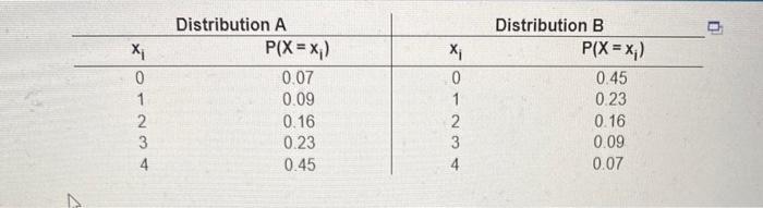 Solved \begin{tabular}{cc|cc} \multicolumn{2}{c|}{ | Chegg.com