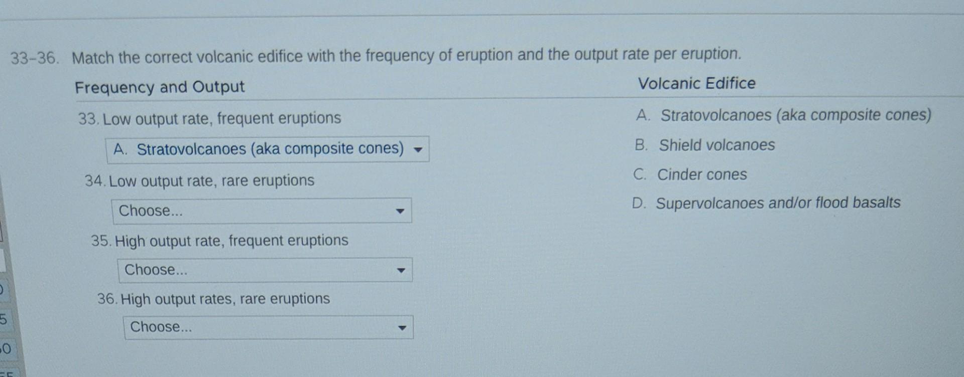 Solved 33-36. Match the correct volcanic edifice with the | Chegg.com