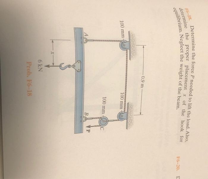 Solved 10-15. Determine the force P needed to lift the load. | Chegg.com