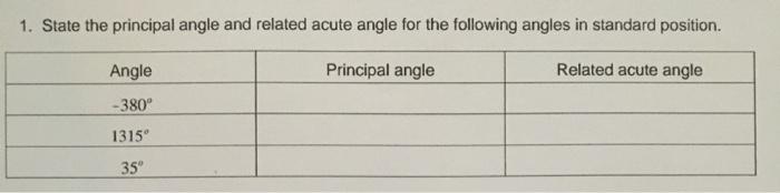 Solved 1. State the principal angle and related acute angle | Chegg.com