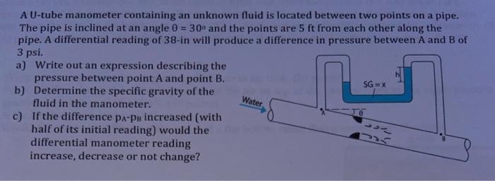 Solved A U-tube manometer containing an unknown fluid is | Chegg.com
