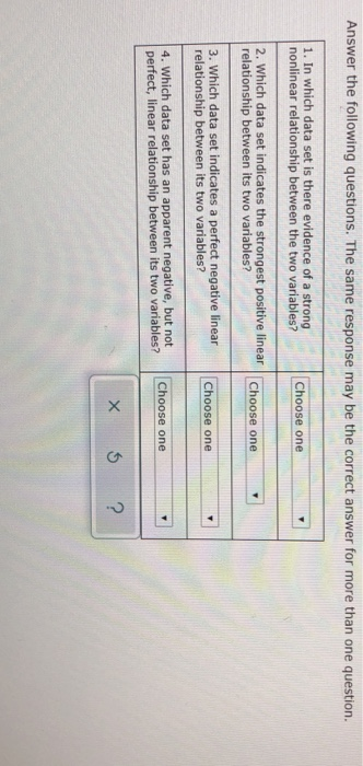 Solved Below are four bivariate data sets and the scatter | Chegg.com