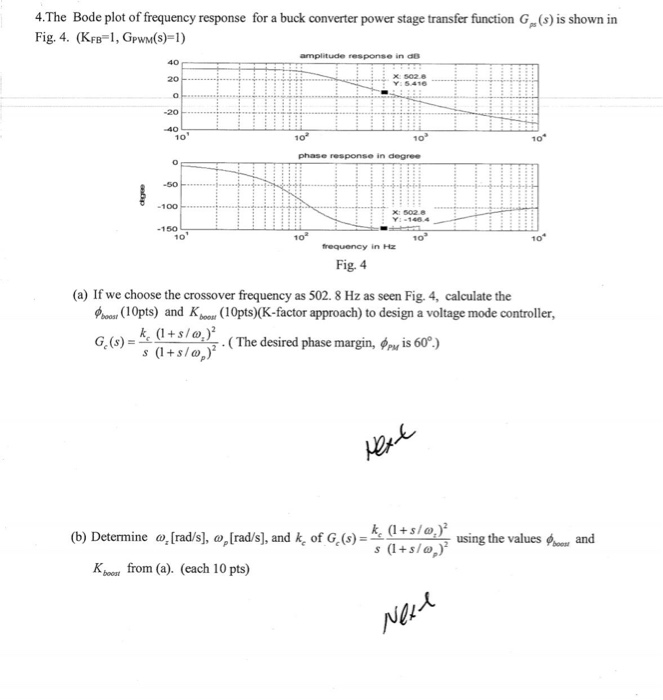 (s) is shown in 4. The Bode plot of frequency | Chegg.com