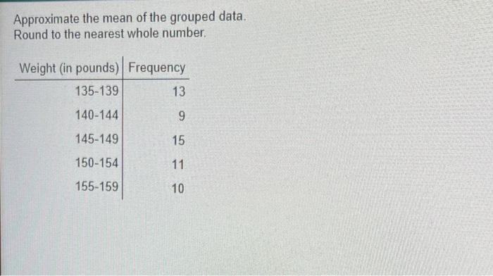 Solved Approximate the mean of the grouped data. Round to | Chegg.com