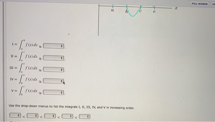 Solved Using the figure below, list the following integrals | Chegg.com