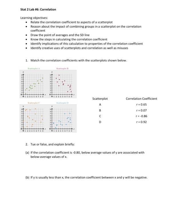 Solved Stat 2 Lab #6: Correlation Learning objectives: | Chegg.com