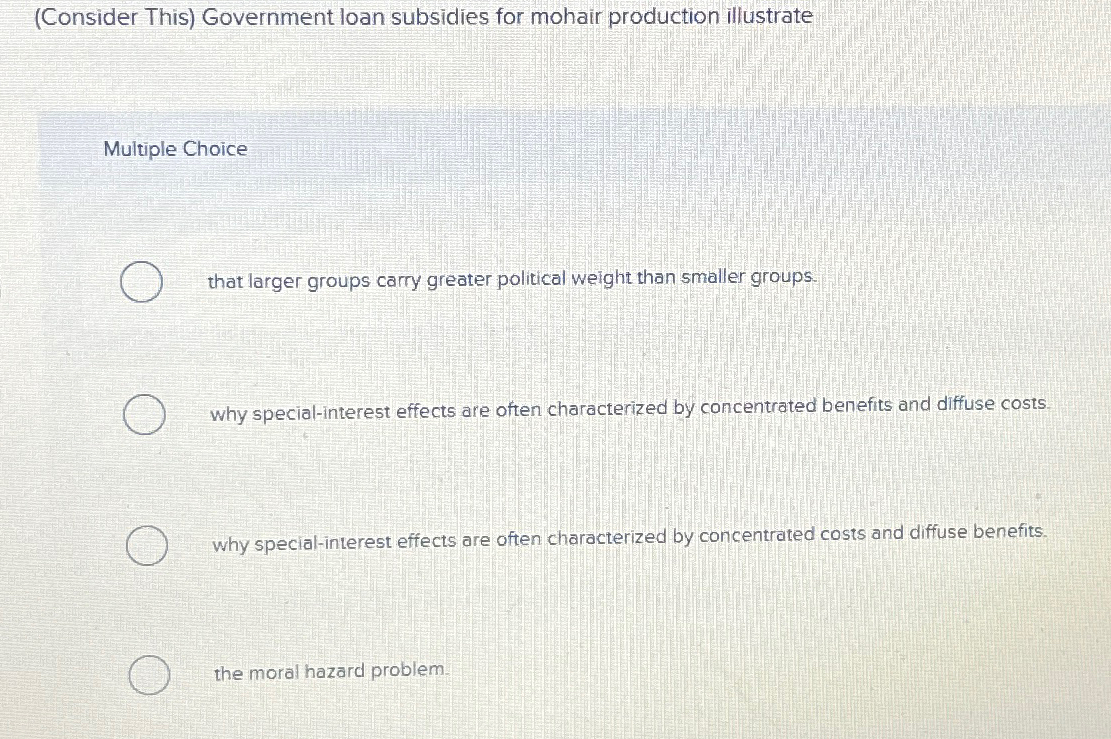 Solved (Consider This) ﻿Government loan subsidies for mohair | Chegg.com