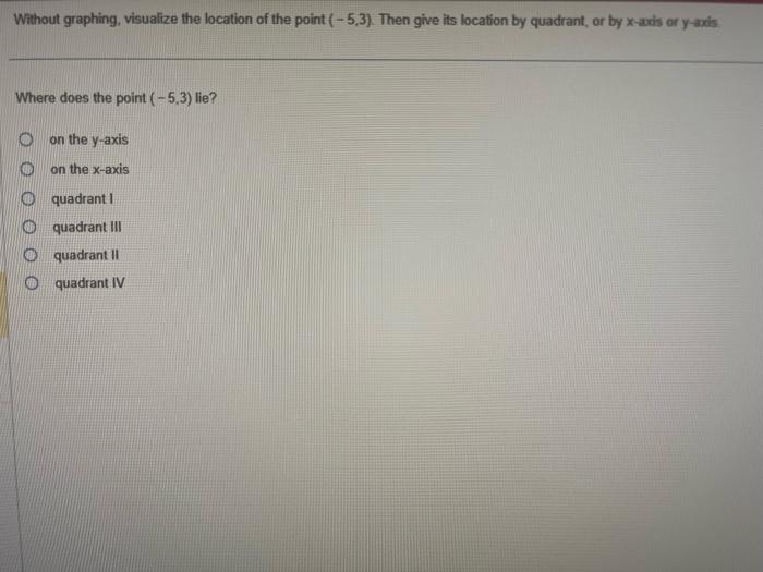 Solved Without graphing, visualize the location of the point | Chegg.com