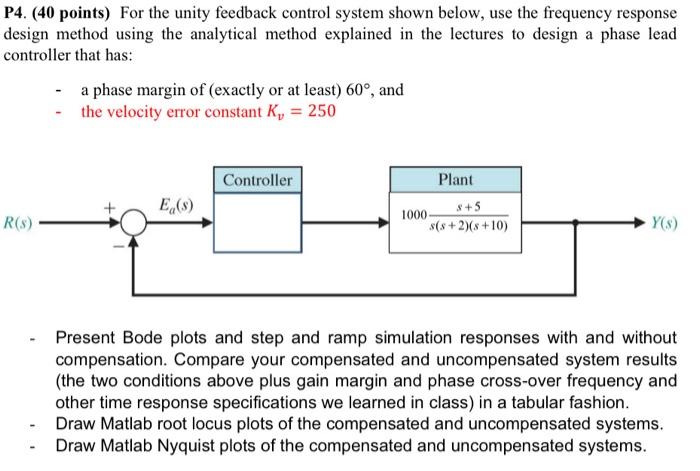 Solved P4. (40 points) For the unity feedback control system | Chegg.com
