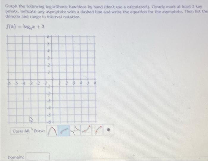 Solved Graph the following logarithmic functions by hand | Chegg.com