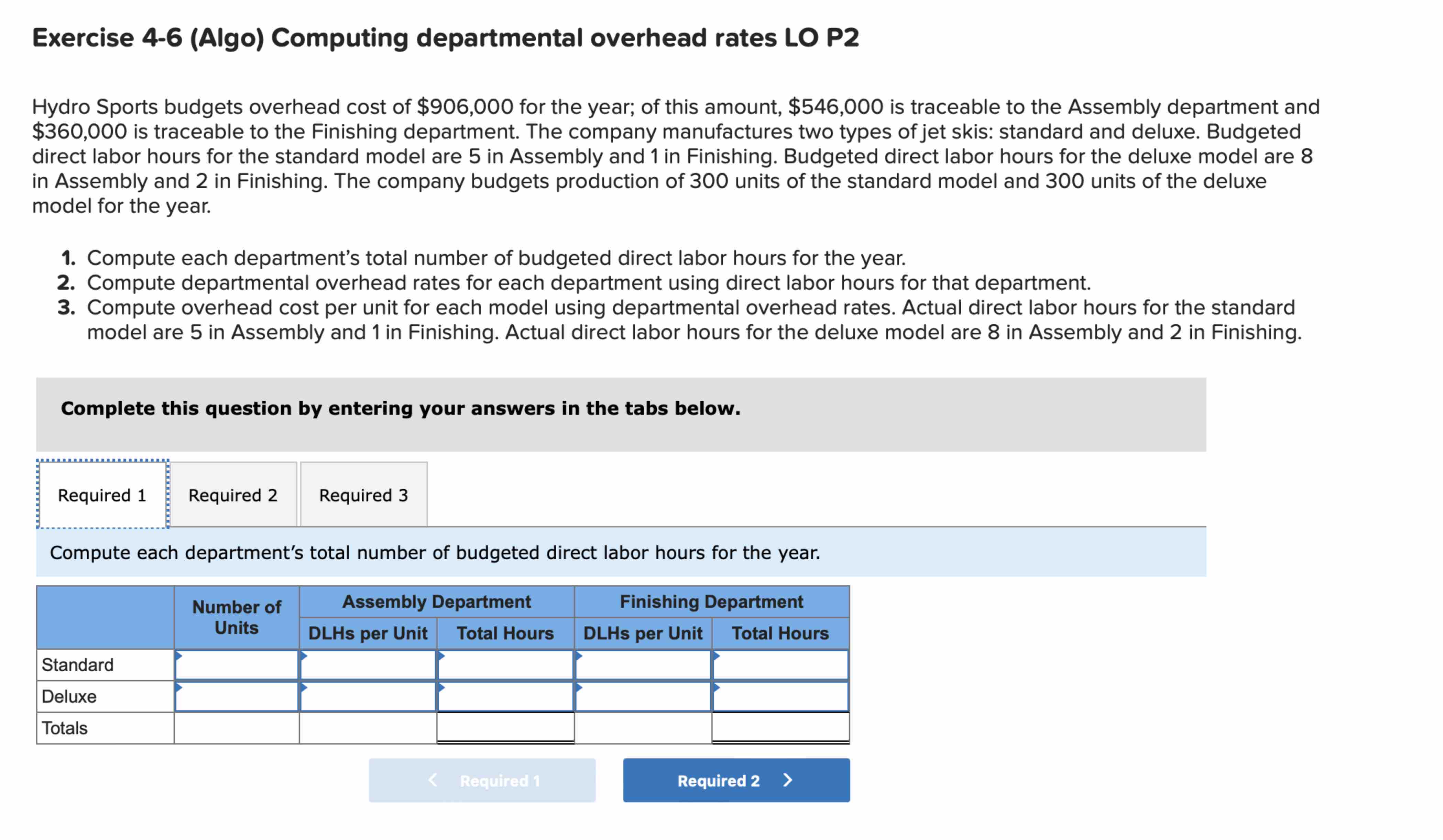 Solved Exercise 4-6 (Algo) Computing departmental overhead | Chegg.com Solved Exercise 4-6 (Algo) Computing departmental overhead | Chegg.com