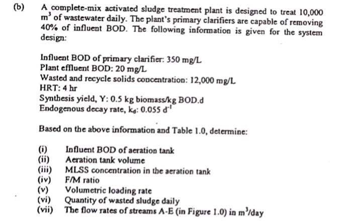 Solved (6) A complete-mix activated sludge treatment plant | Chegg.com