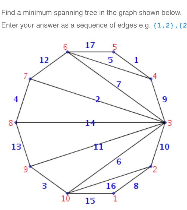 Solved Find a minimum spanning tree in the graph shown | Chegg.com