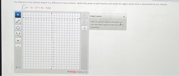 Solved The integrand of the definite integral is a | Chegg.com