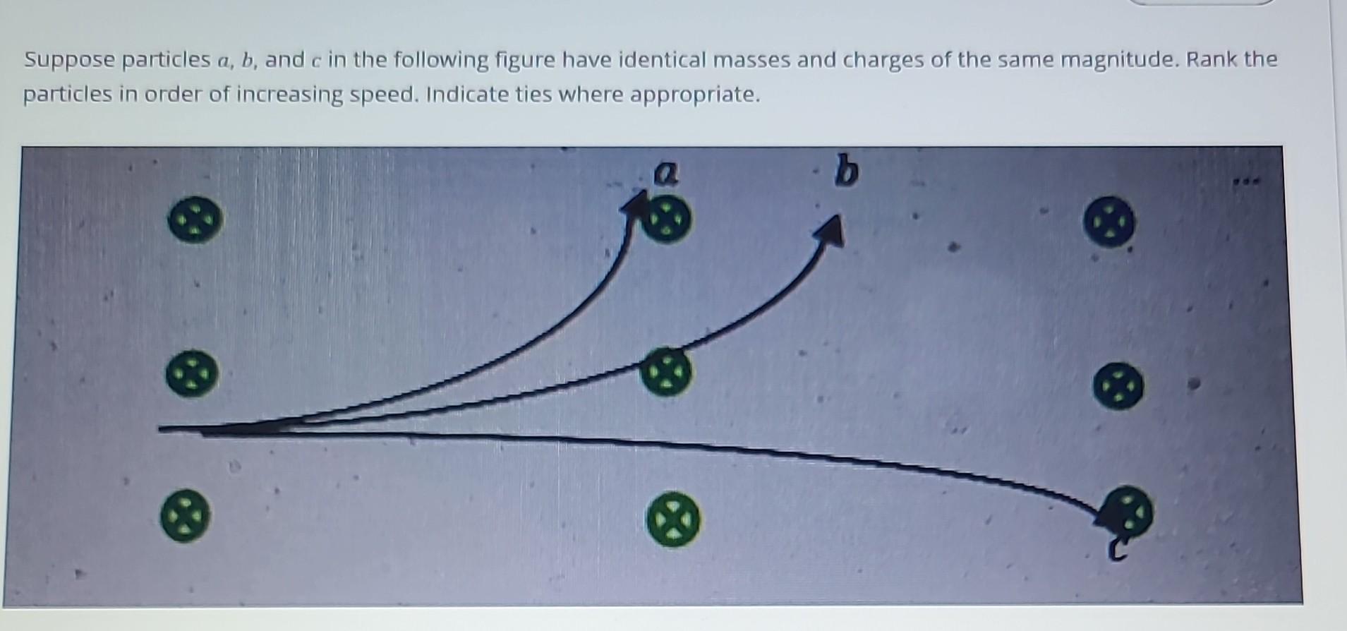 Solved Suppose particles a,b, and c in the following figure | Chegg.com