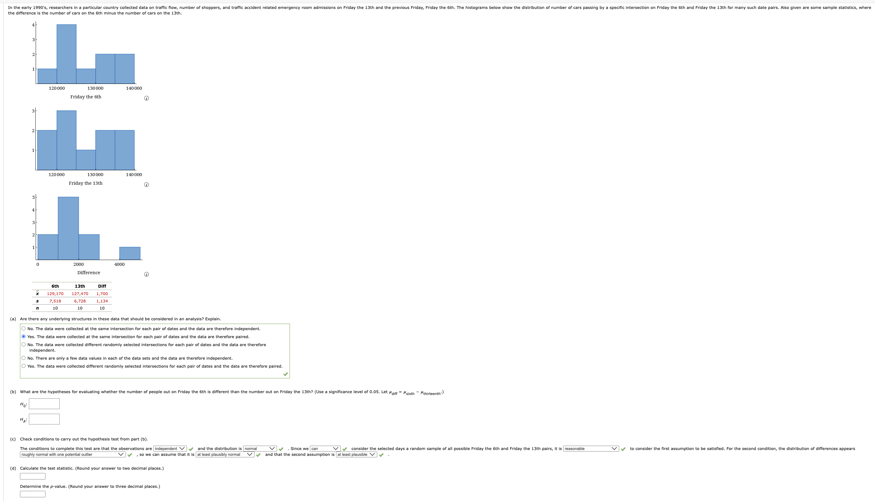 Solved the difference is the number of cars on the 6th minus | Chegg.com