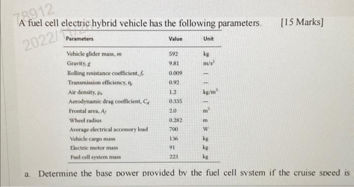 A fuel cell electric hybrid vehicle has the following | Chegg.com