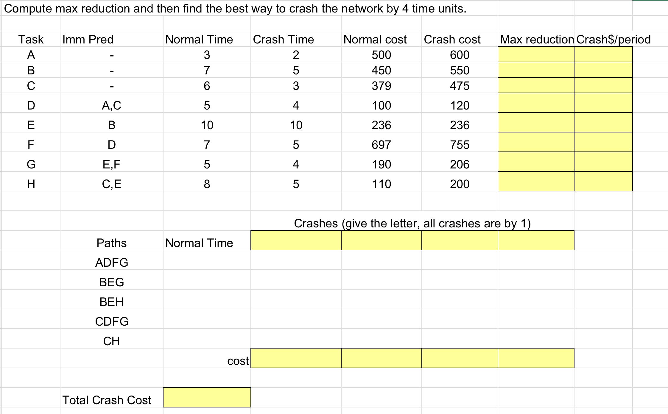 Solved Compute max reduction and then find the best way to | Chegg.com