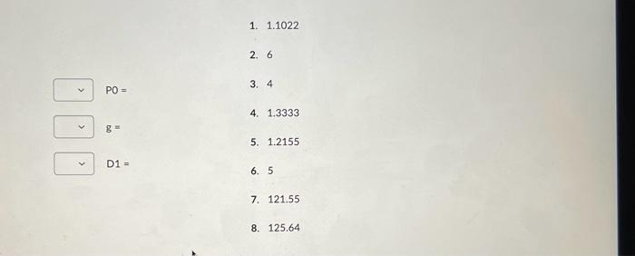 Solved CH7: Dividend Discount Models Assume that a stock's | Chegg.com